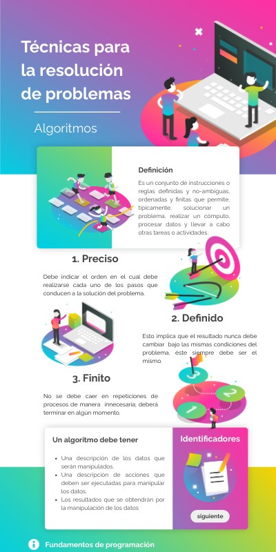 Fundamentos de programación: Técnicas | Genially