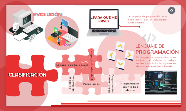 LENGUAJE DE PROGRAMACIÓN | Genially