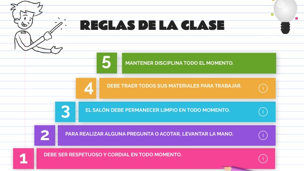 REGLAS DE CLASE | Genially