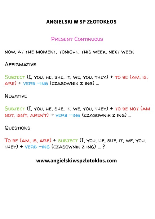 Present Continuous model | Genially