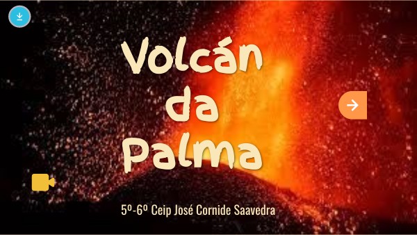 Volcán A Palma | Genially