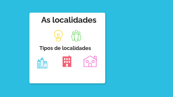 O LUGAR ONDE VIVO | Genially