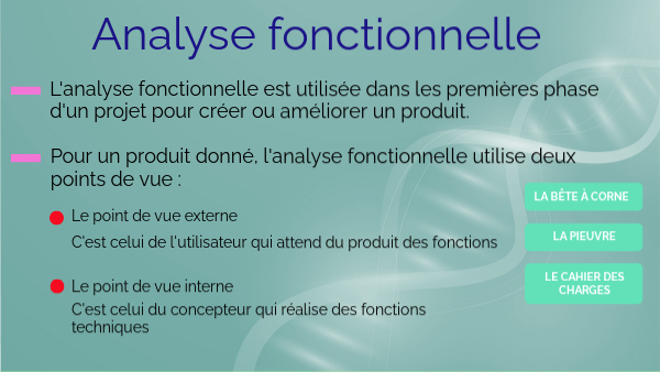Analyse fonctionnelle | Genially