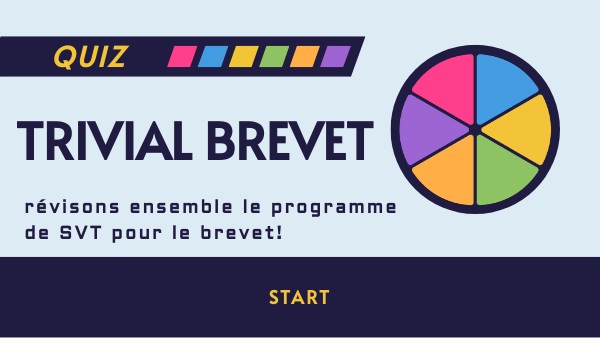 révisions brevet 1 | Genially