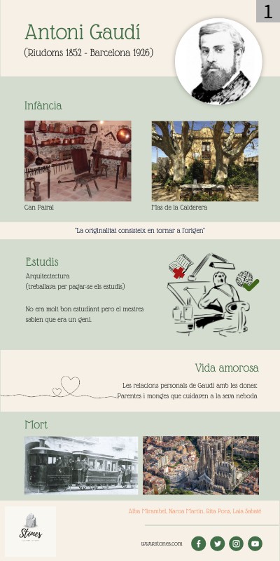 Antoni Gaudí | Genially
