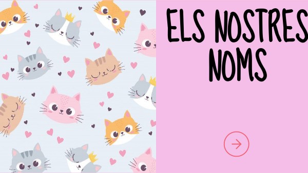 els noms GATS | Genially