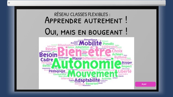 Réseau Classes flexibles | Genially