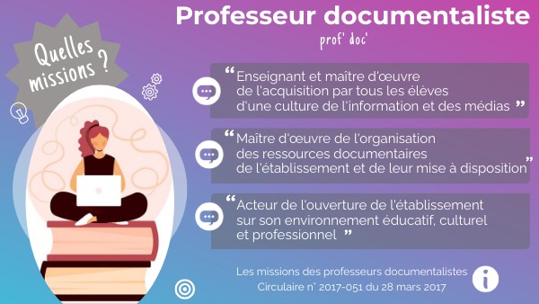 Missions prof doc | Genially