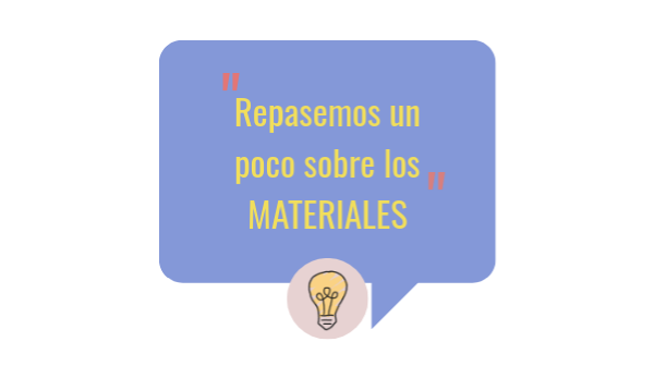 Los materiales | Genially