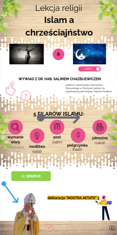 Islam a chrześcijaństwo | Genially