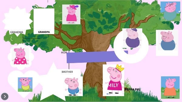 THE FAMILY FOR CHILDREN | Genially