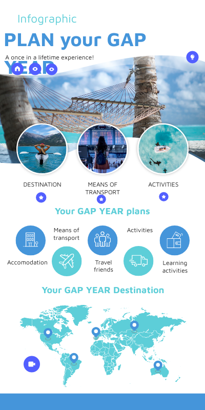 How to plan a Gap Year