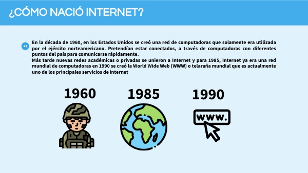 ¿cómo nació Internet? | Genially