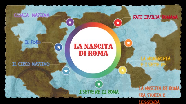 La storia di Roma | Genially