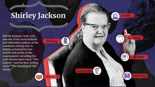 Meet the Author: Shirley Jackson