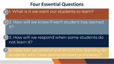 4 Essential Questions | Genially