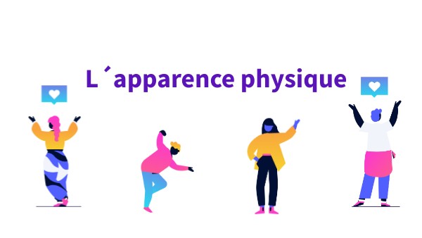L´apparence physique- Coloriez | Genially