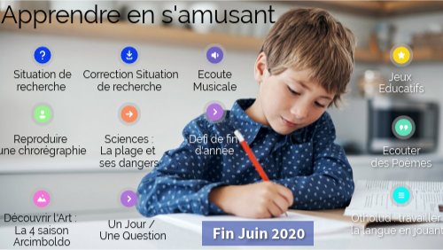 Cycle 2 Fin Juin 2020 | Genially