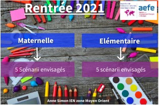 Rentrée 2020 | Genially