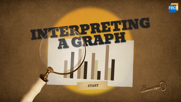 Interpreting a graph | Genially