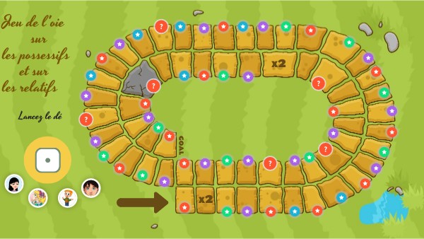 Jeu sur les possessifs et les relatifs