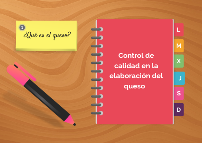 Control de calidad. El queso | Genially