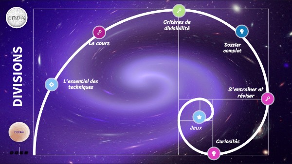 division euclidienne décimale 6e | Genially