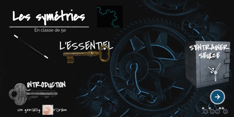 Symétrie centrale - 5e | Genially