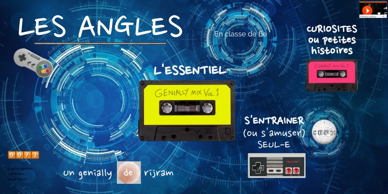 Les angles - 6e | Genially