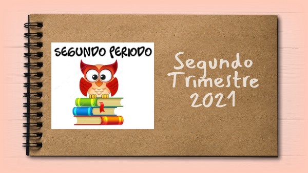 Temas Segundo Trimestre | Genially