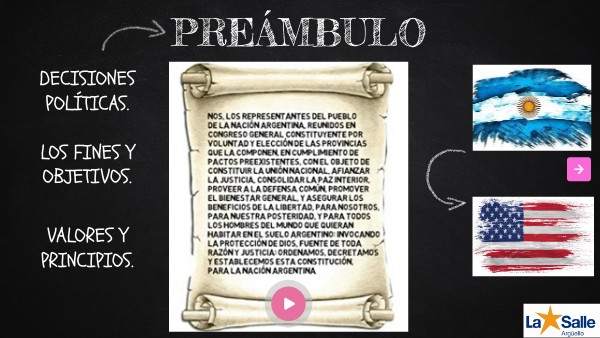 EL PREÁMBULO Y SUS PARTES. | Genially