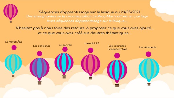 Séquences sur le lexique | Genially