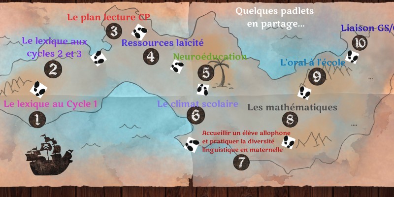 Quelques padlets en partage... | Genially