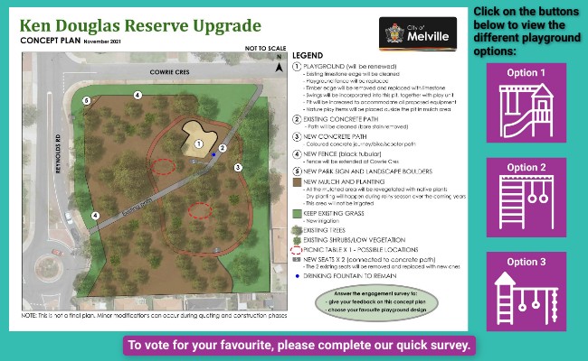 Ken Douglas - Public Vote | Genially