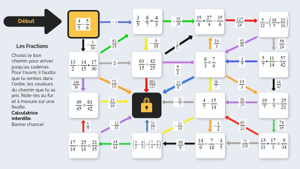 labyrinthe fractions | Genially