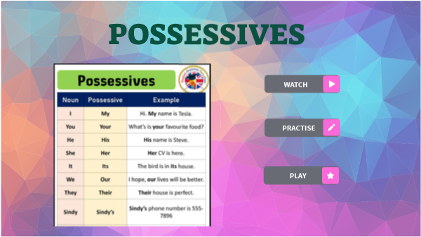 Possessives