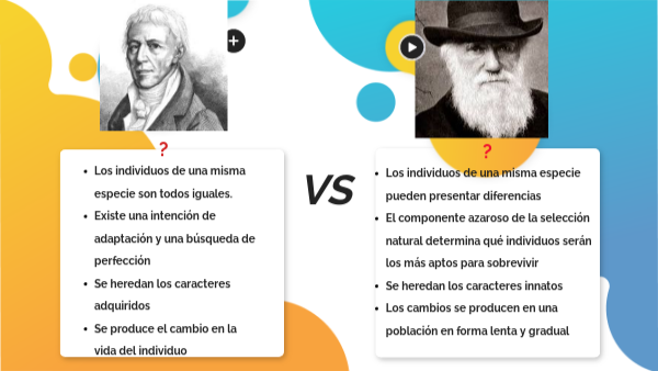 Lamarck vs Darwin