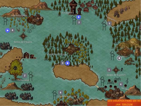 sete desafios para ser rei | Genially