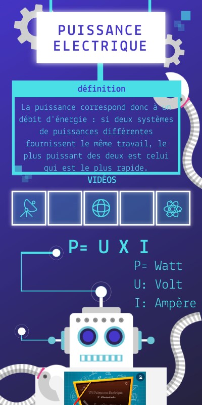 PUISSANCE Electrique