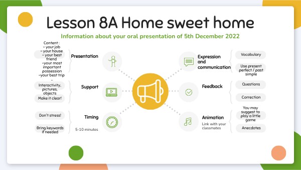 Oral presentation 8A UE 4 | Genially