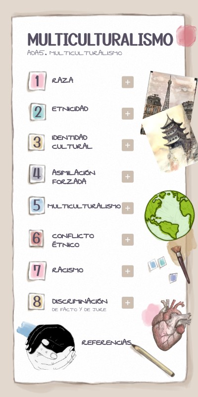 ADA5. MULTICULTURALISMO | Genially