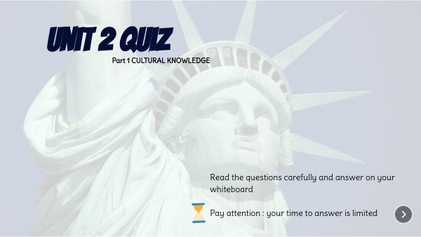 Quiz 4e U2 Women fin de séquence | Genially