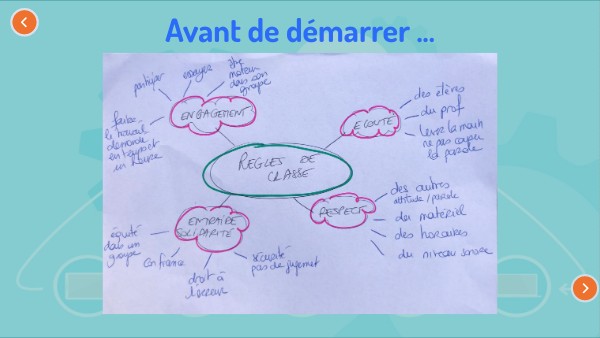 SNT 2nde - 2023-2024 - AM | Genially