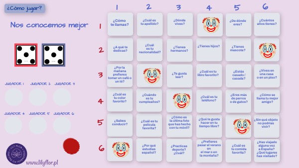 nos conocemos mejor | Genially