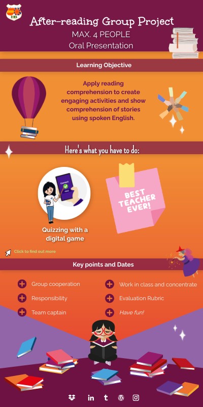 GROUP PROJECT (4M) | Genially