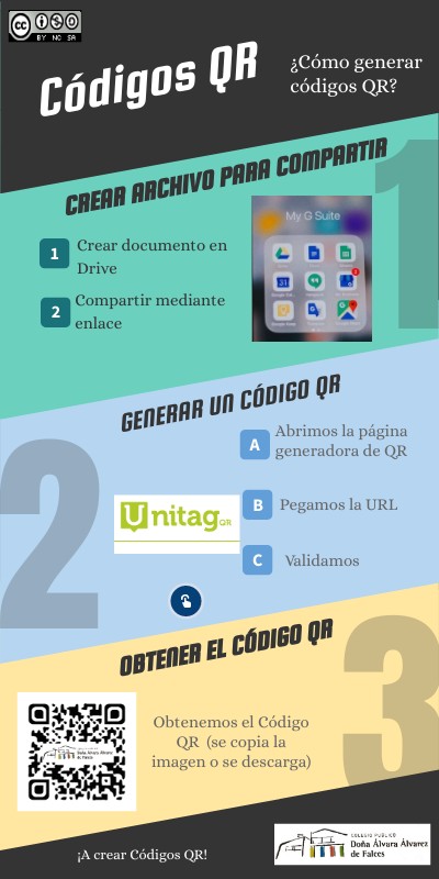 Generador de Códigos QR