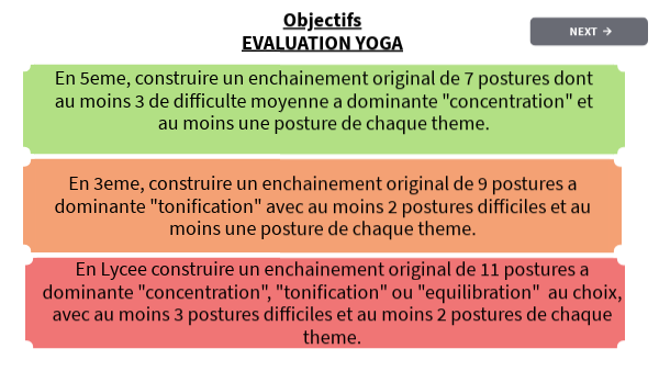 Evaluation yoga