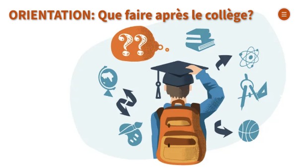 Orientation 4e | Genially