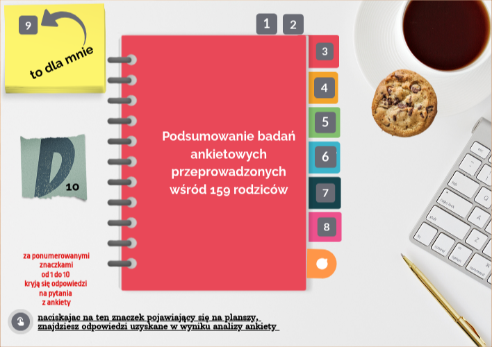 Opinia rodziców uczniów ZSZ na temat zdalnego nauczania | Genially