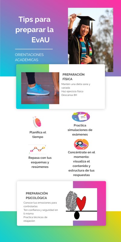 TIPS para la EVAU | Genially